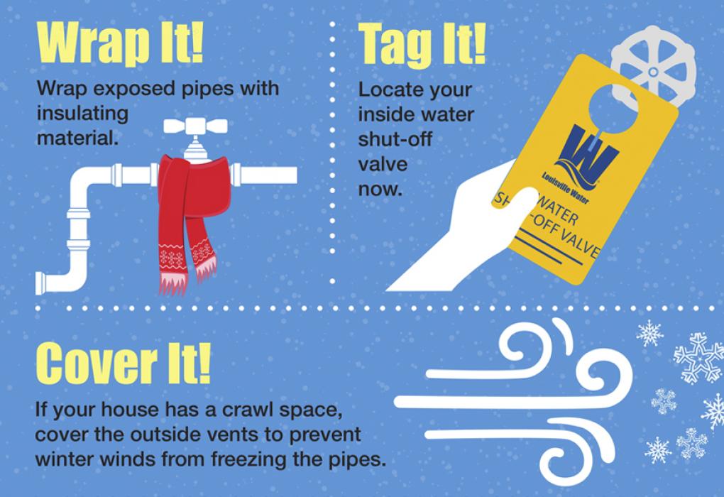 Cold Weather Tips - Louisville Water Company