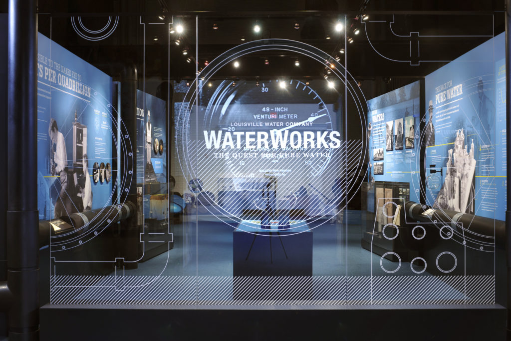 4 ways to celebrate International Museum Day - Louisville Water Company
